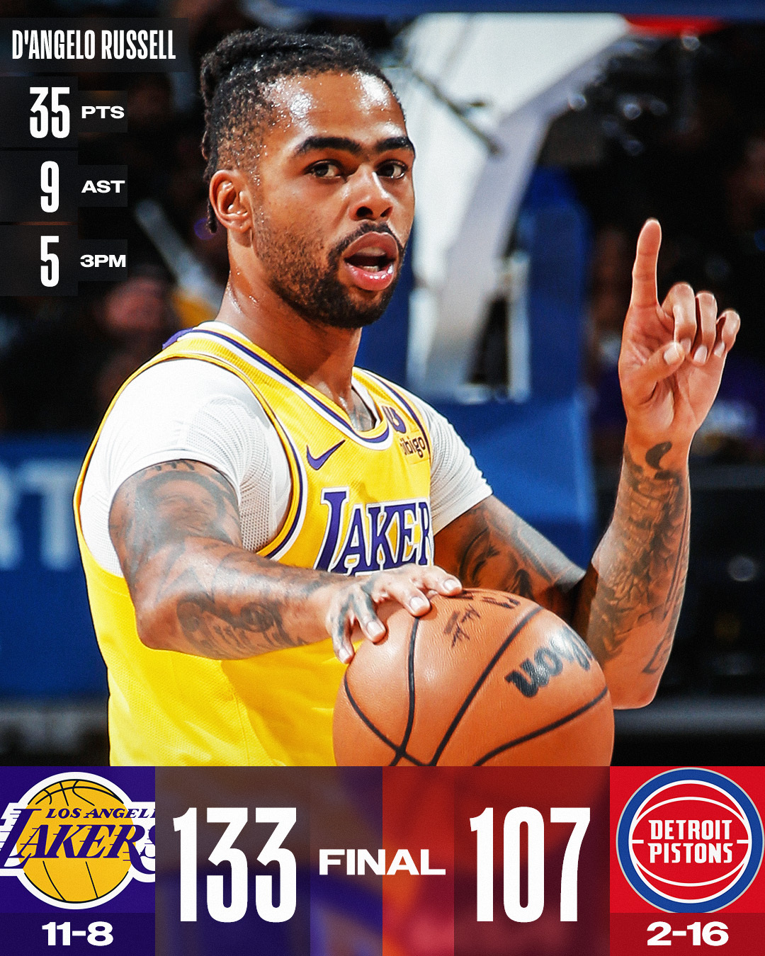 Kết quả NBA 30/11: Thành LA giải toả uất ức