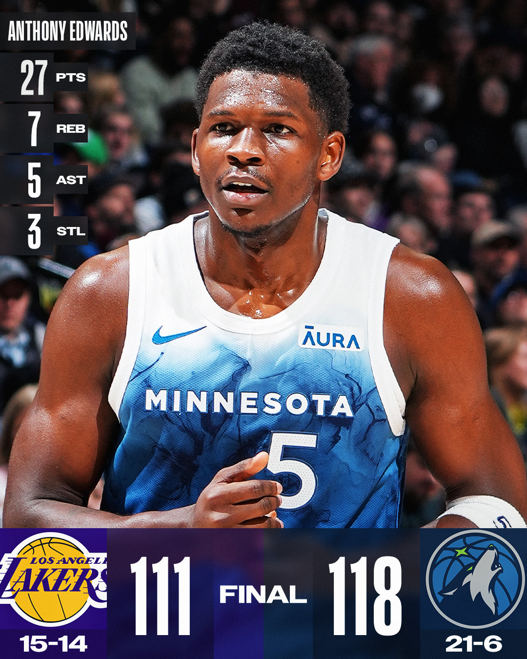 Kết quả NBA 22/12: Clippers dứt chuỗi thắng, Lakers vẫn chưa thấy niềm vui