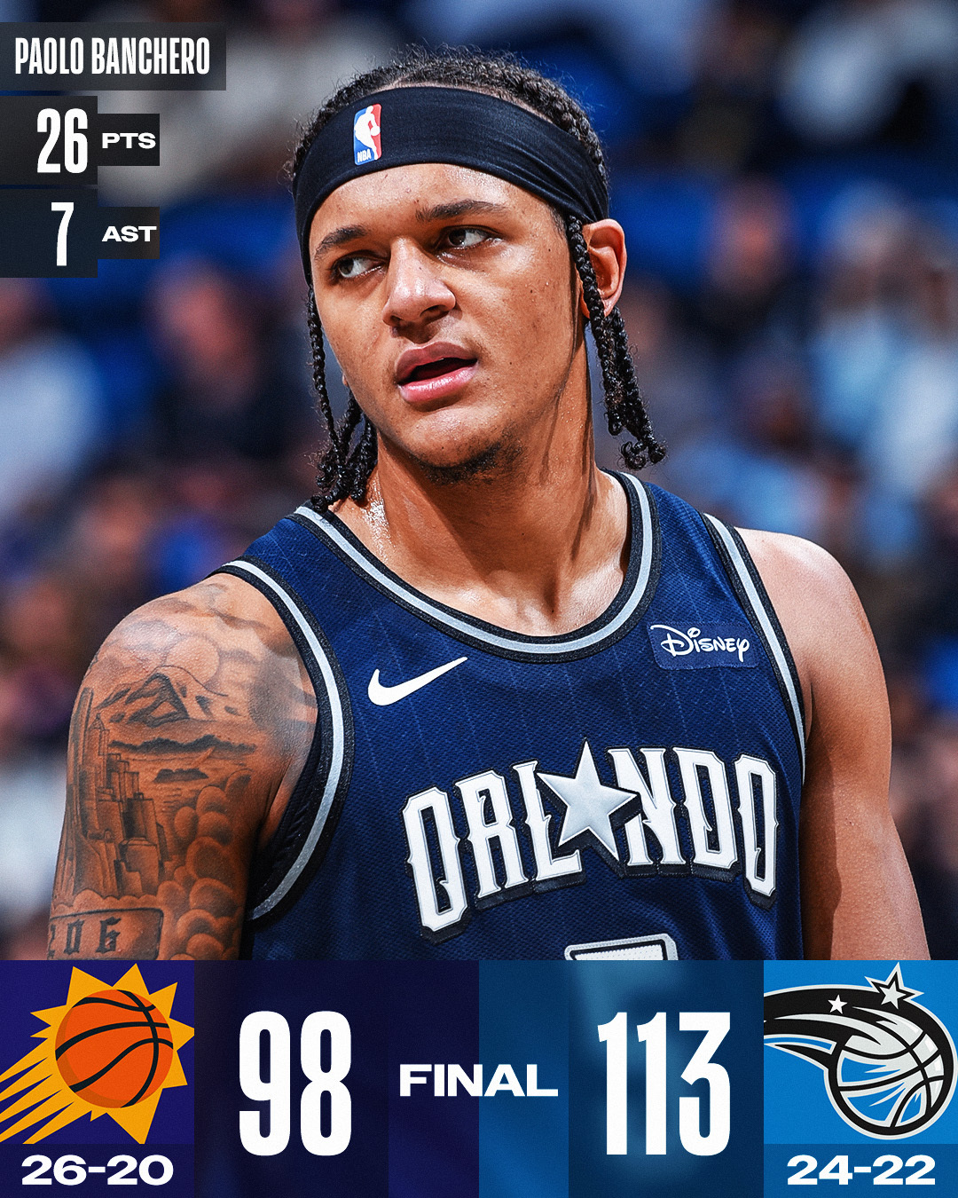 Kết quả NBA 29/1: OKC vấp ngã bất ngờ, Suns lao dốc