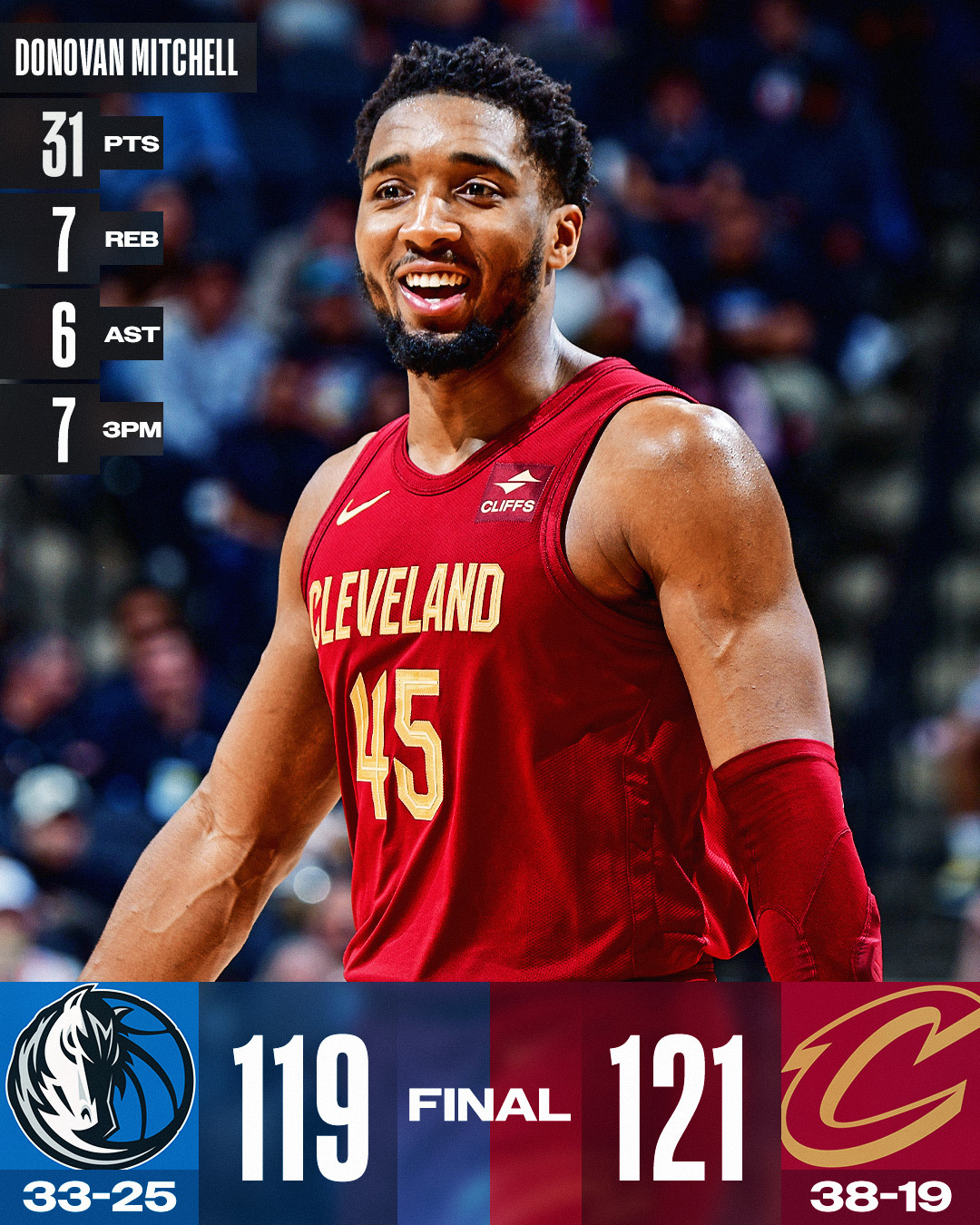 Kết quả NBA 28/2: Celtics thị uy, buzzer-beater nghẹt thở từ giữa sân