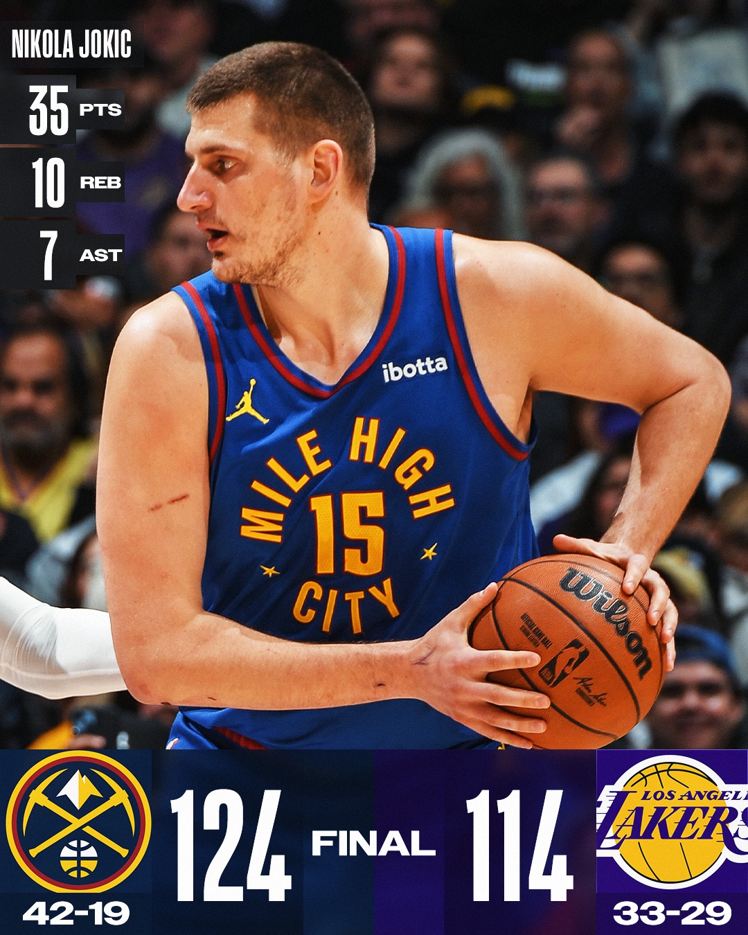 Kết quả NBA 3/3: Lebron James lập siêu kỷ lục, Lakers vẫn thua đau