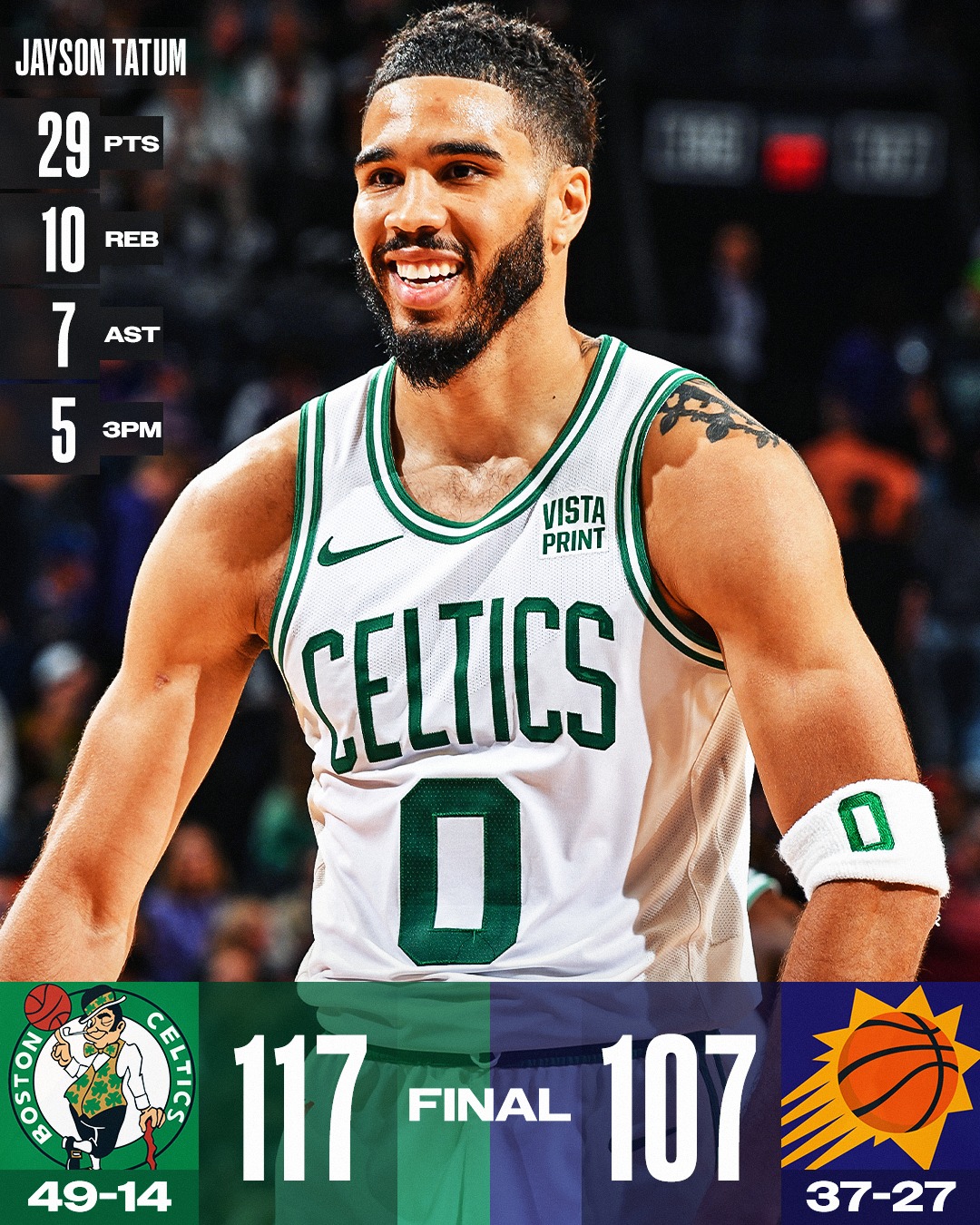 Kết quả NBA 10/3: GSW gục ngã, Kevin Durant làm 'ngôi sao cô đơn'