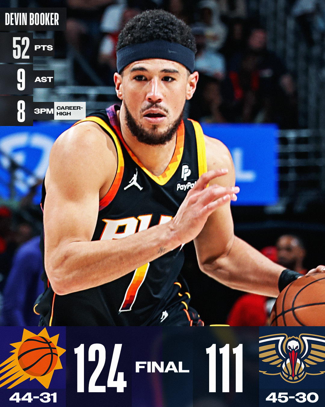 Kết quả NBA 2/4: Booker tỏa sáng, Suns tiến gần nhóm Playoffs