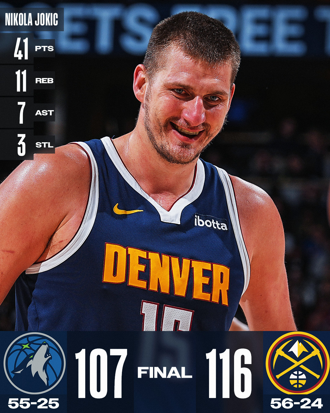 Kết quả NBA 11/4: Nuggets trở lại số 1, xác định cặp Playoffs đầu tiên