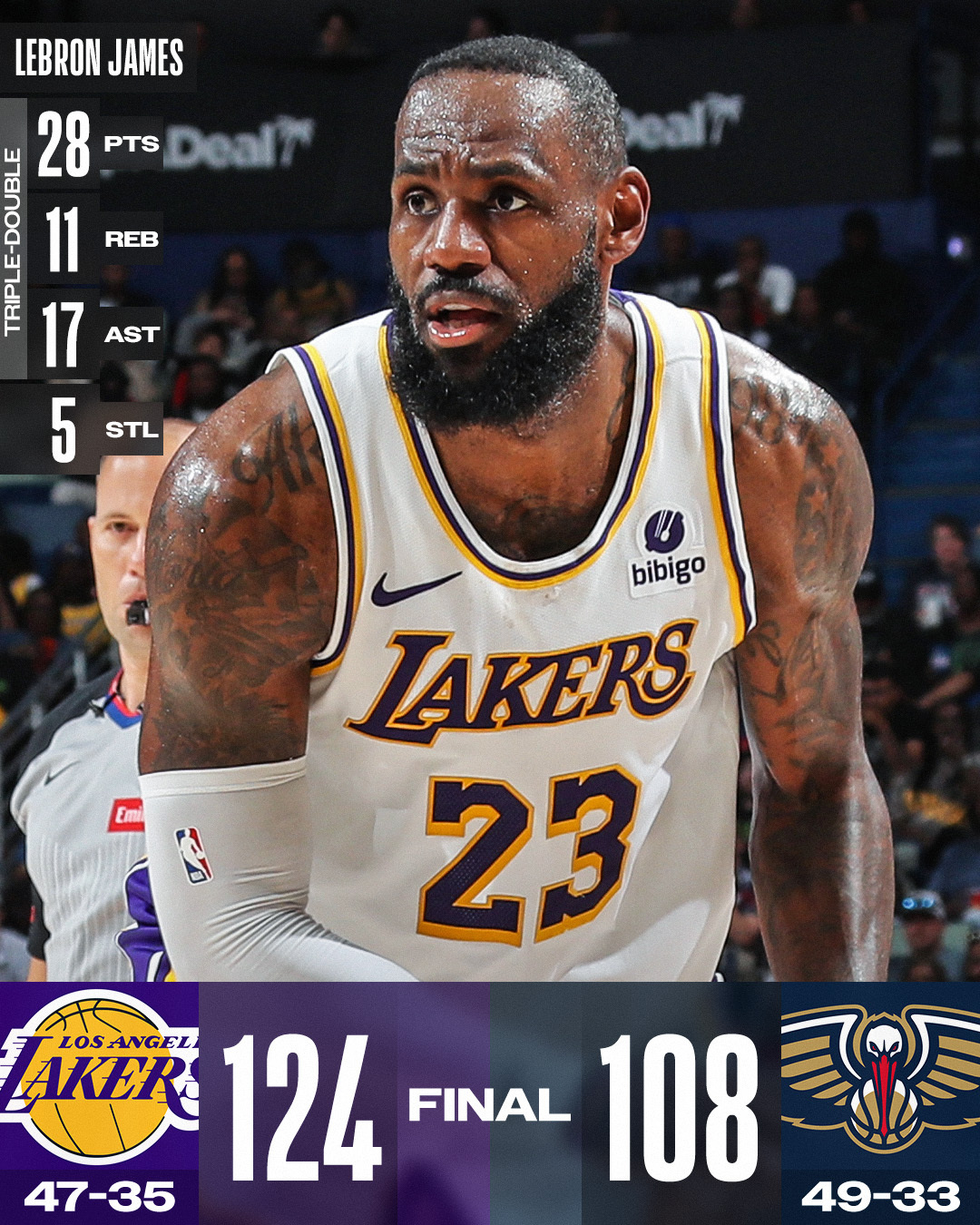 Kết quả NBA 15/4: Hạ màn vòng bảng, cửa khó chờ Lakers