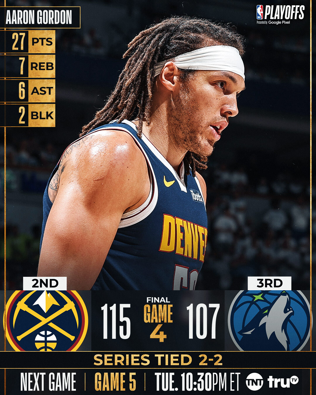 Kết quả NBA 13/5: NYK bị 'hủy diệt', Nuggets cân bằng tỷ số