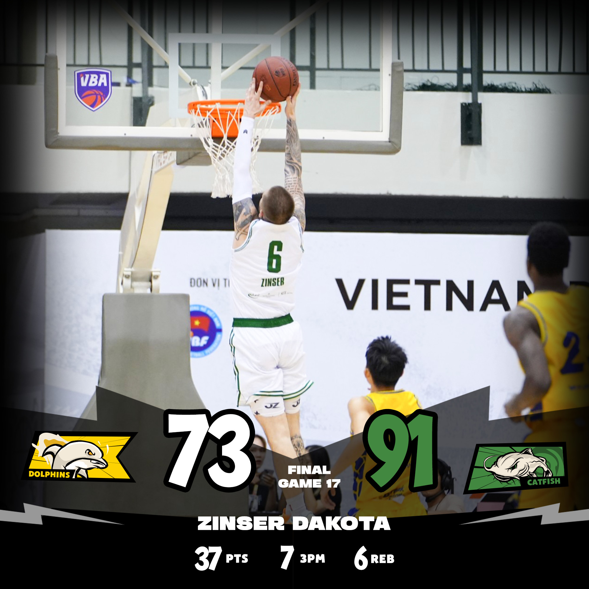 Kết quả VBA 2024 Game 17: Cantho Catfish đưa Nha Trang Dolphins 'trở lại mặt đất'