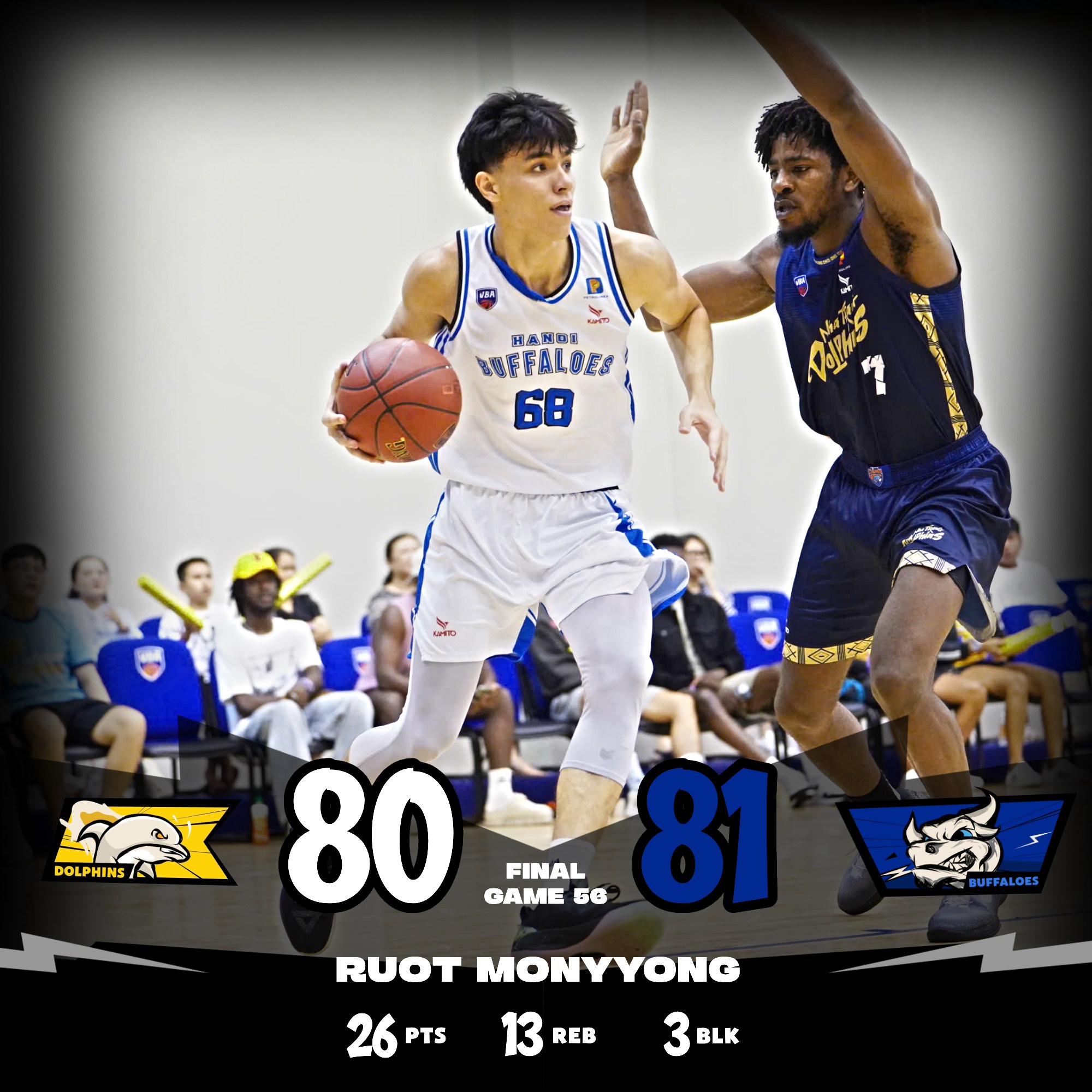 Kết quả VBA 2024 Game 56: Hanoi Buffaloes rượt đuổi kịch tính với Nha Trang Dolphins