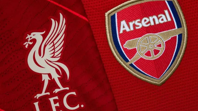 Đội hình kết hợp Arsenal - Liverpool