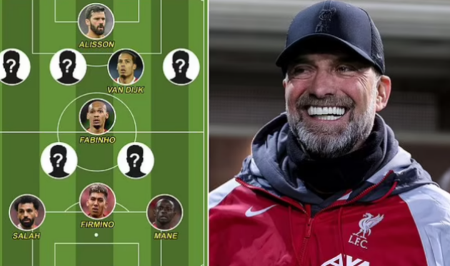 'Dream Team' của Liverpool dưới thời Klopp