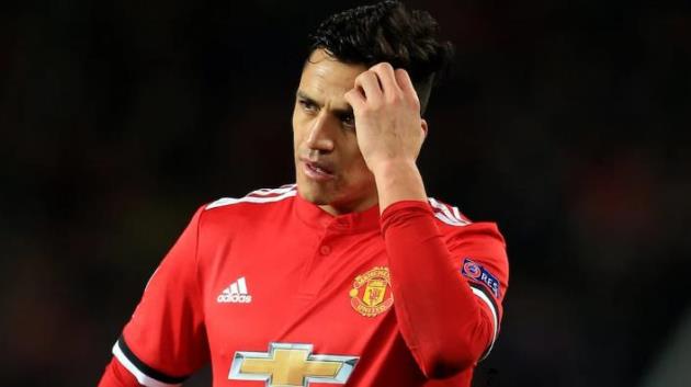 Alexis Sanchez: Thương vụ định hình Arsenal và MU