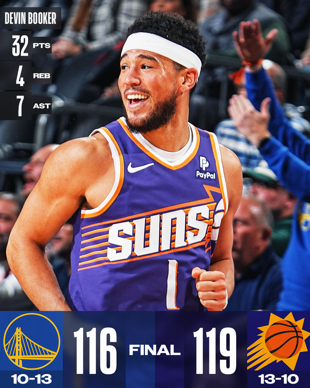 Kết quả NBA 13/12: Lakers gục ngã, GSW chung cảnh ngộ