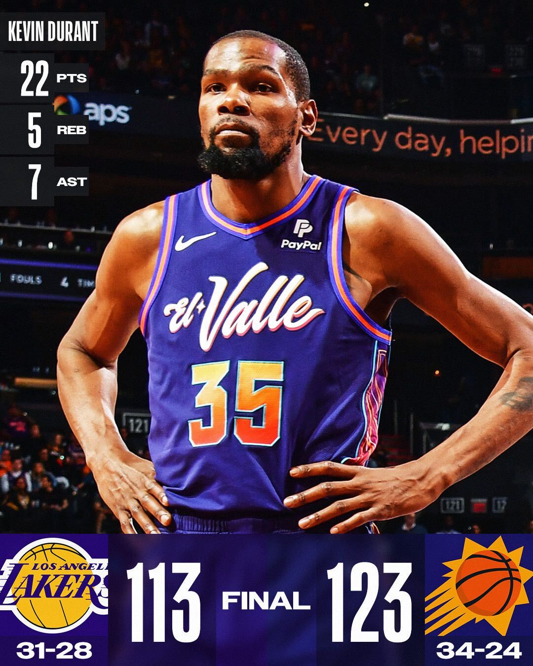 Kết quả NBA 26/2: Lakers gục ngã, GSW chung cảnh ngộ