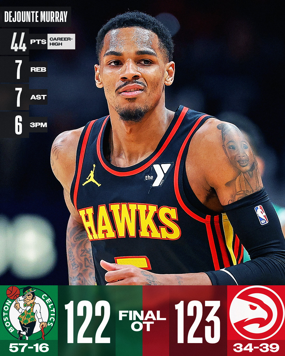 Kết quả NBA 29/3: Celtics gục ngã, Bucks chung số phận