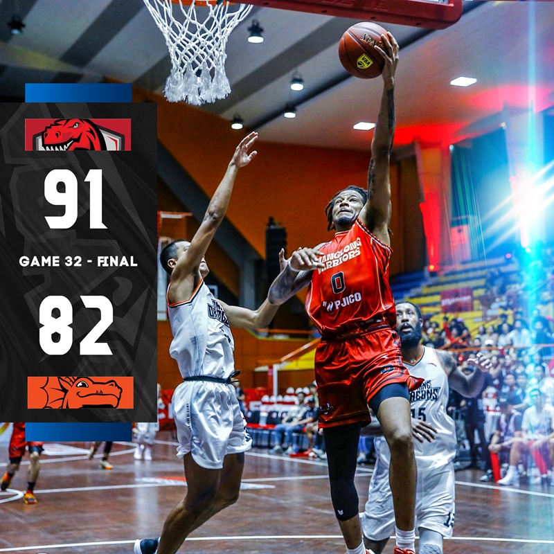 Kết quả VBA 2023 Game 32: Thang Long Warriors vs Danang Dragons