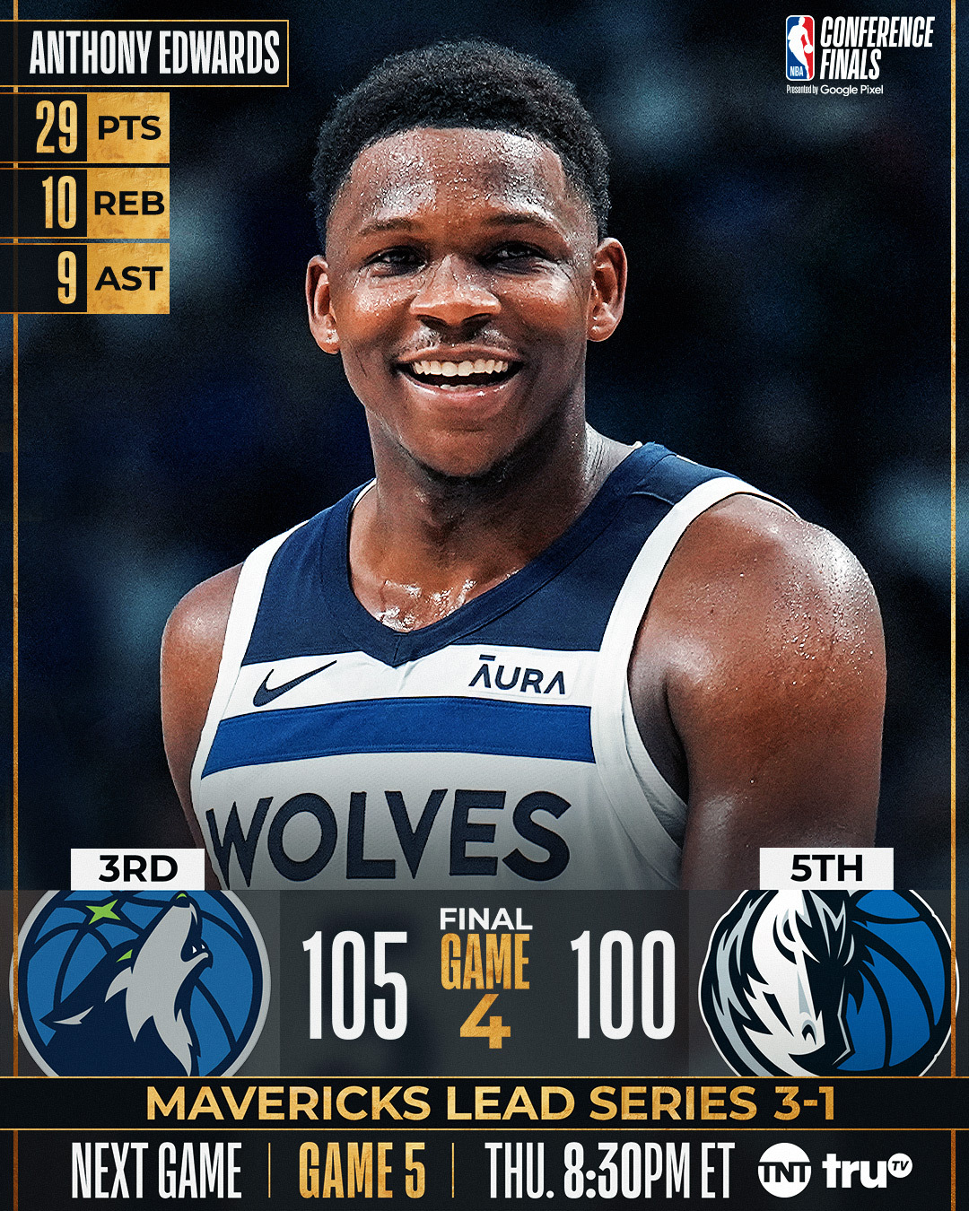 Kết quả NBA 29/5: 'Song sát' lên tiếng, Timberwolves níu giữ hy vọng ...